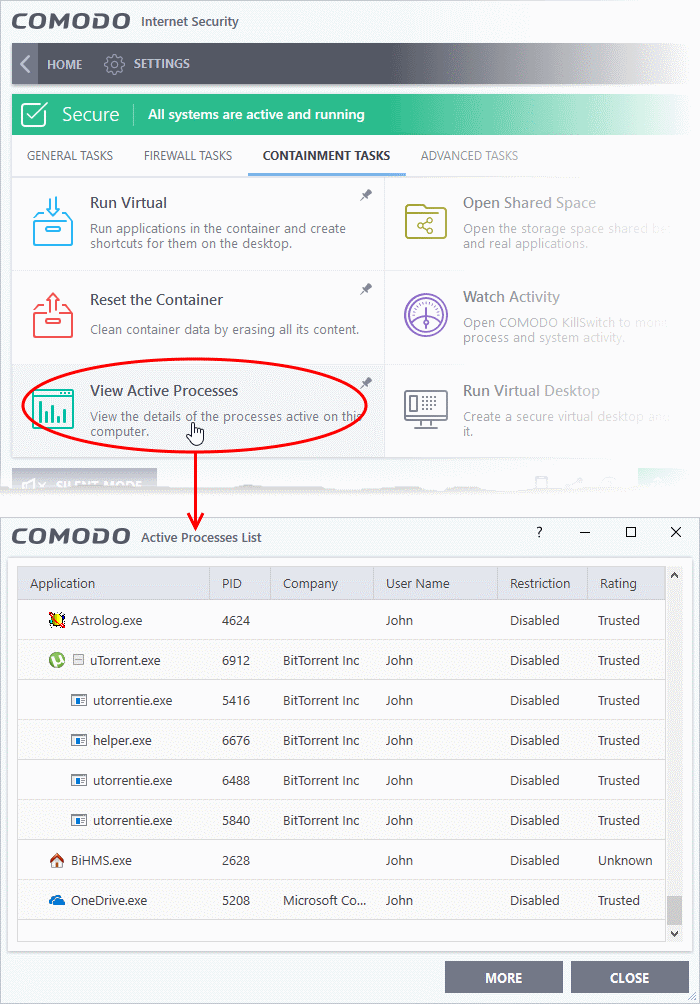 View Active Process List, Protection Against Trojans, Malware and Rootkits - Active Process List